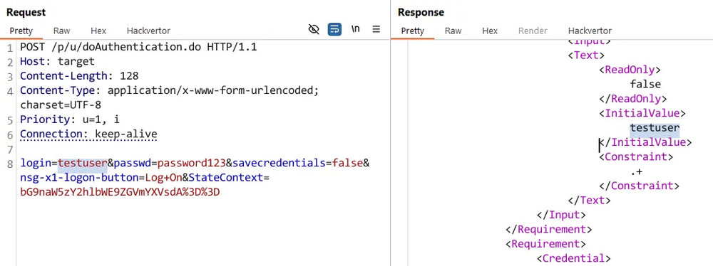 How Much More Must We Bleed? - Citrix NetScaler Memory Disclosure ...