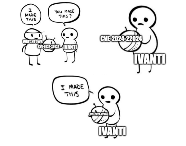 Ivanti Connect Secure CVE-2024-22024 - Are We Now Part Of Ivanti?