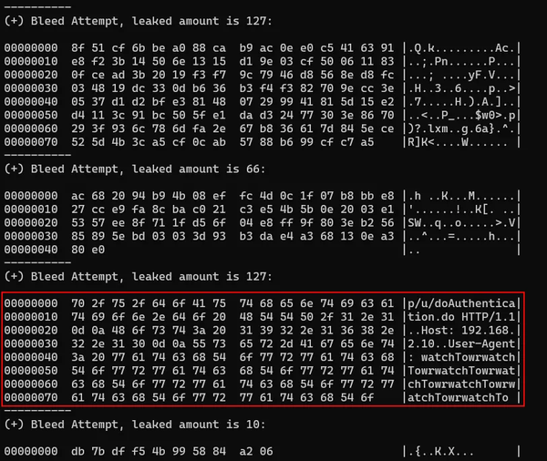 How Much More Must We Bleed? - Citrix NetScaler Memory Disclosure ...